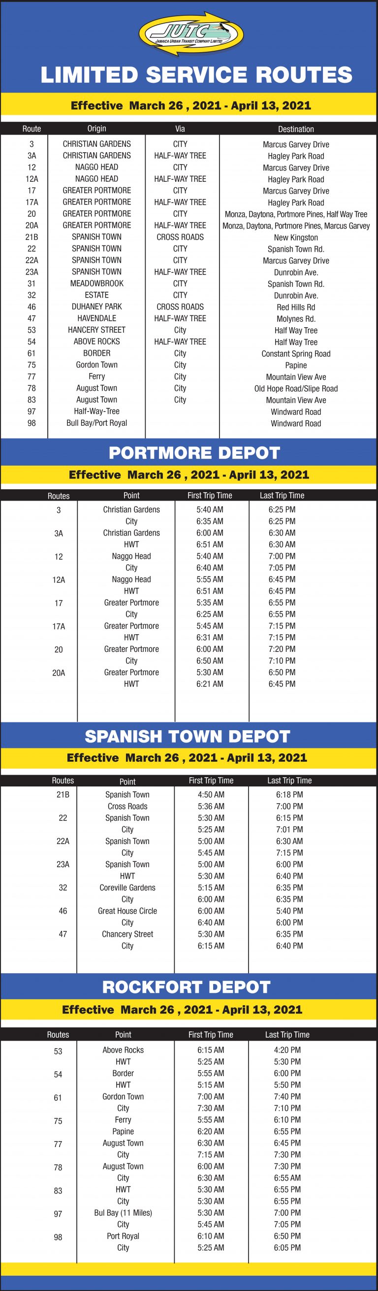 15A – Jamaica Urban Transit Company Limited